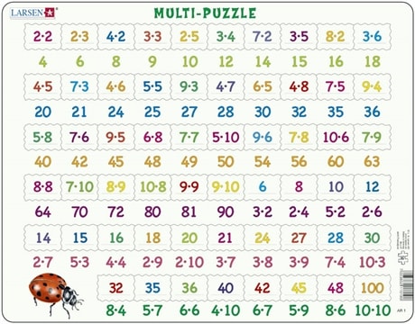 Pussel multiplikation